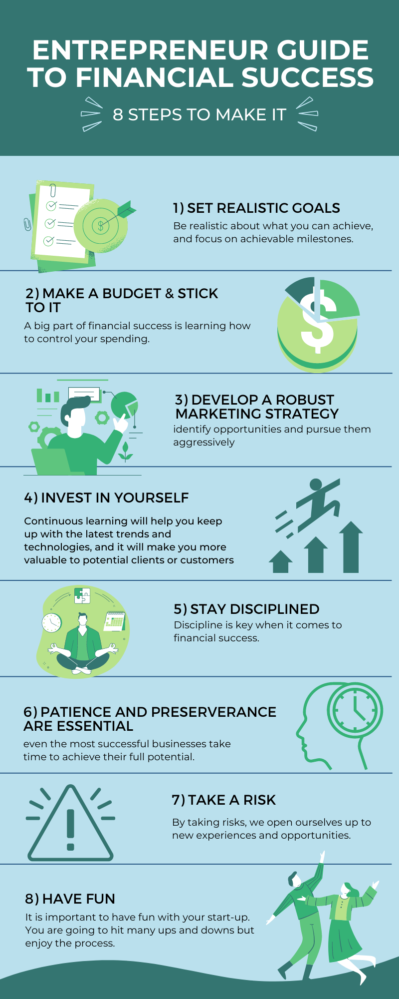 Entrepreneurs Guide to Financial Success - Top 8 Tips
